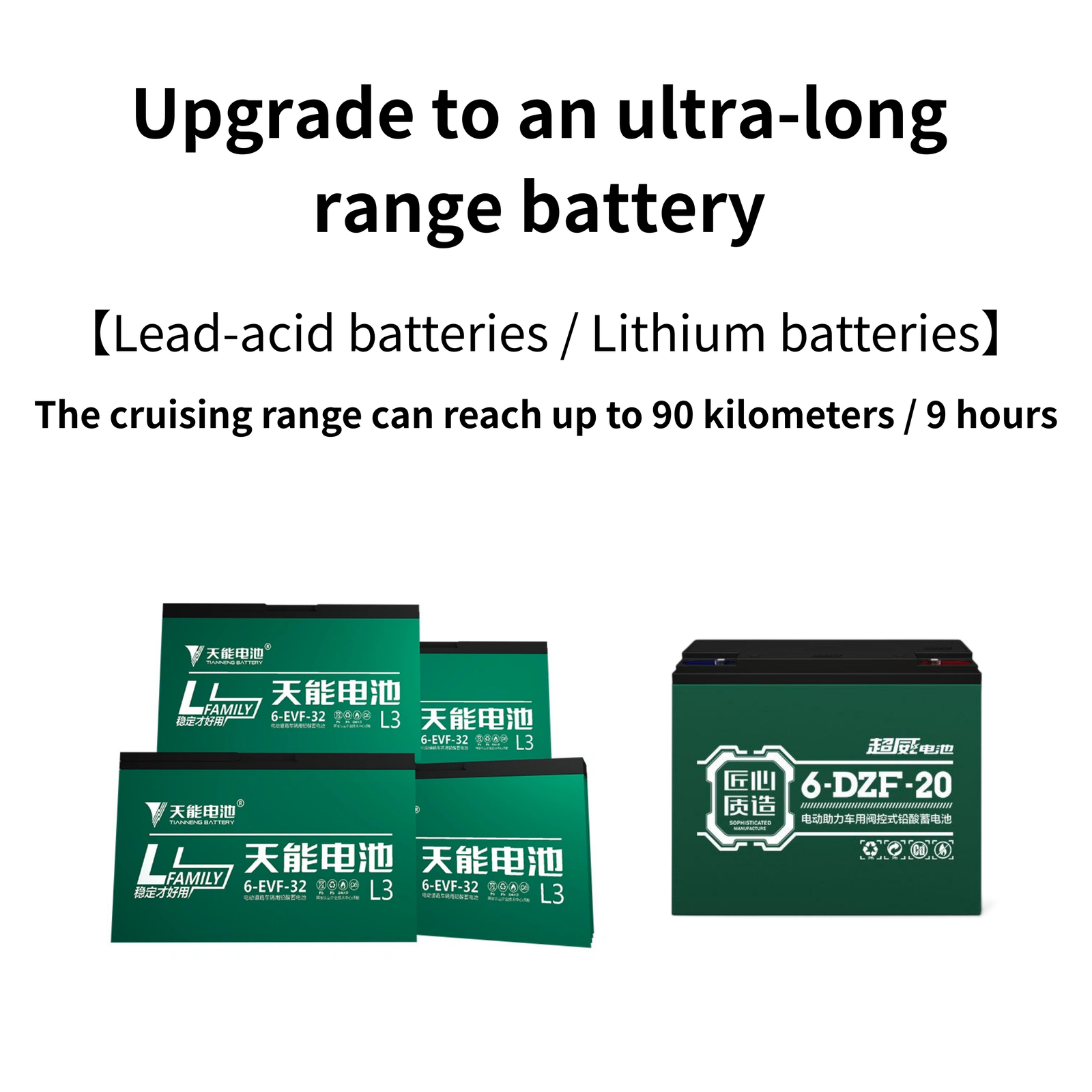 Upgrade To An Ultra-Long Range Battery - levidmachine.com